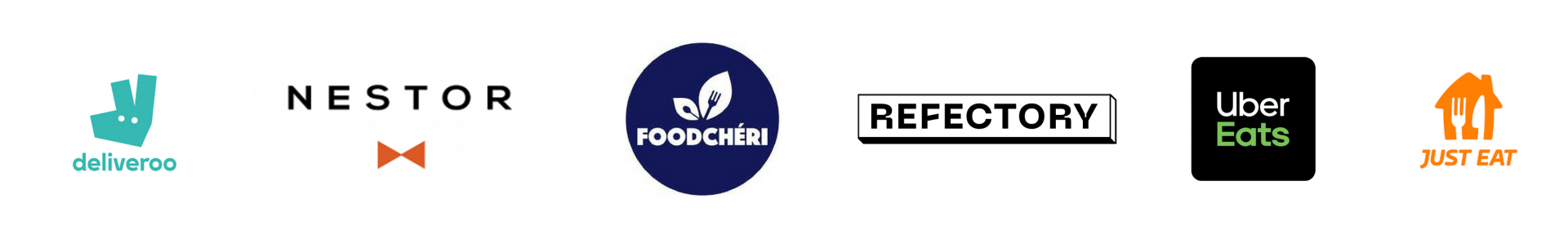 Contact UpDéjeuner : offrez plus de pouvoir d'achat - UpCoop